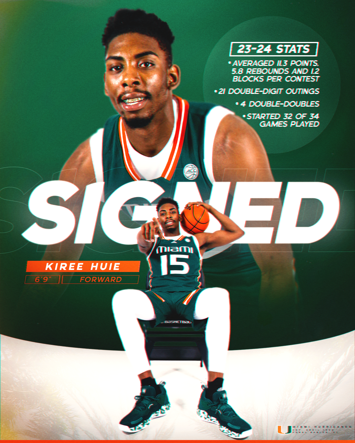 MBB Signs Transfer Kiree Huie – University of Miami Athletics