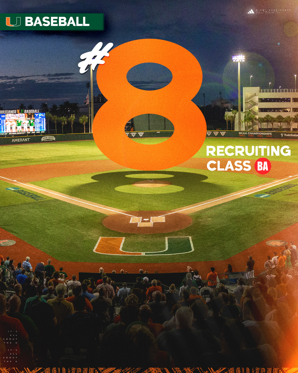 Canes Recruiting Class Tabbed First in ACC by Baseball America ...