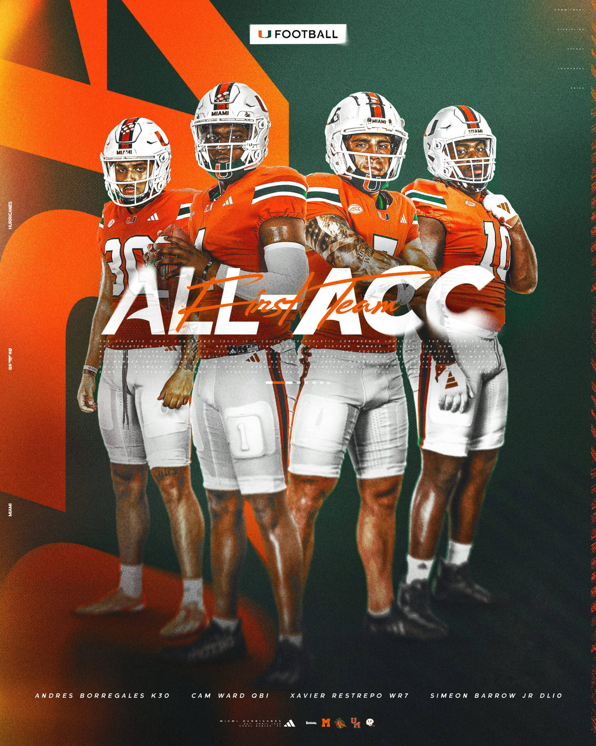 Program Record 17 Hurricanes Earn All ACC Football Honors University of Miami Athletics