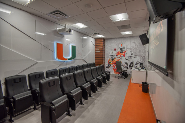 Carol Soffer Indoor Practice Facility University Of Miami Athletics