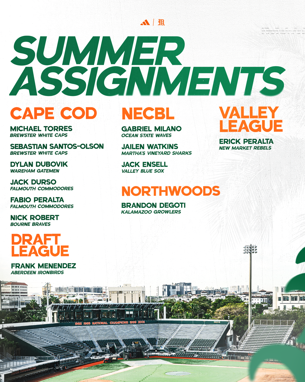 Hurricanes Announce 2026 Summer Ball Assignments – University of Miami ...