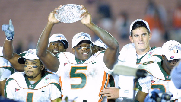 Timeline – University of Miami Athletics
