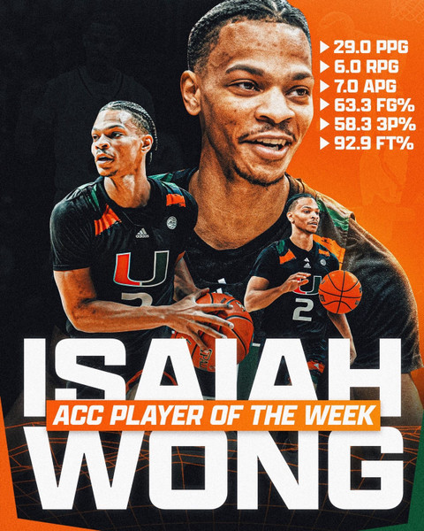 Wong Earns ACC and National Player of the Week Accolades – University ...