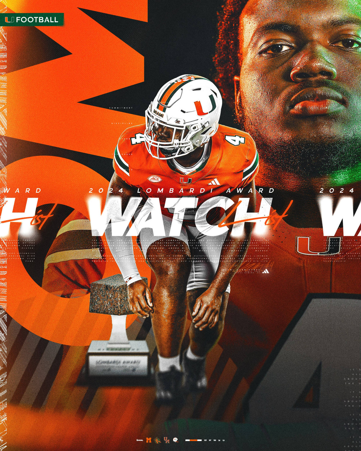 Bain Lands on Lombardi Award Watch List – University of Miami Athletics