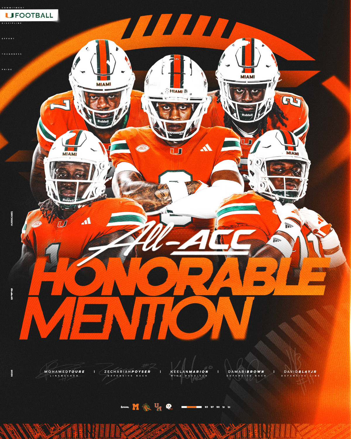 Hurricanes Set Second Straight Program Record with 19 All-ACC ...