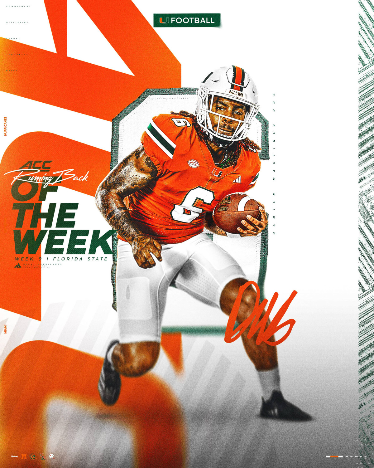 Martinez Named ACC Running Back of the Week – University of Miami Athletics
