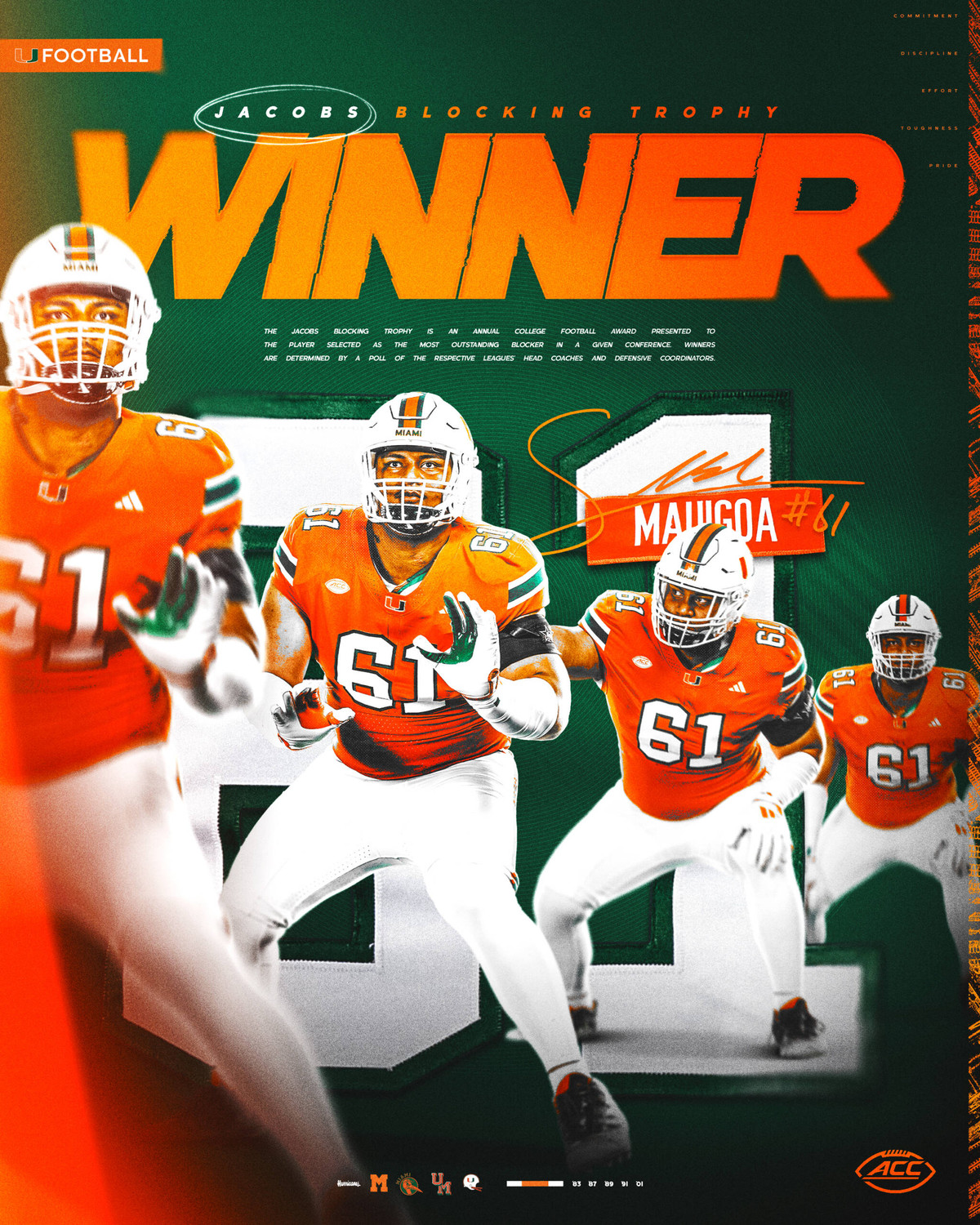 Francis Mauigoa Named Jacobs Blocking Trophy Winner – University of ...