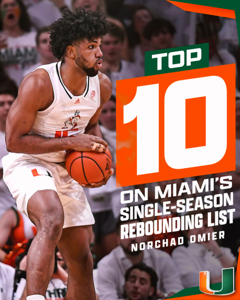 MBB Tops No. 4 Indiana, 85-69, to Earn Second Straight Sweet 16 Bid ...